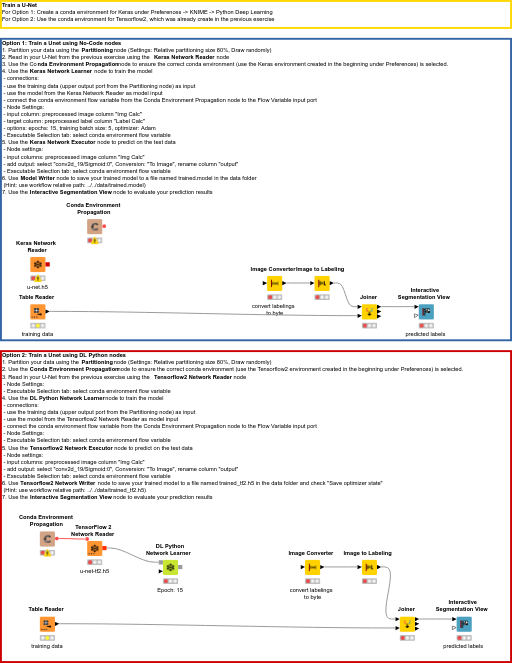 03. Train Model — NodePit